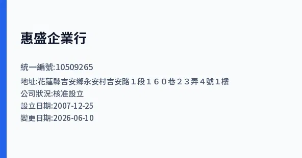 惠盛企業行的照片-統編 10509265(花蓮縣) 公司登記資料與營業項目詳細圖表