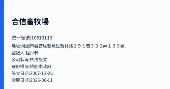 合信畜牧場的照片-統編 10513113(桃園市) 公司登記資料與營業項目詳細圖表