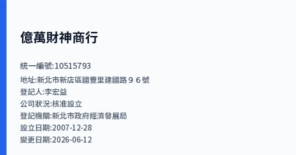 億萬財神商行的照片-統編 10515793(新北市) 公司登記資料與營業項目詳細圖表