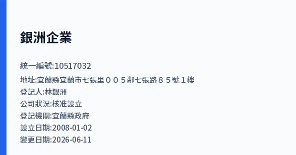 銀洲企業的照片-統編 10517032(宜蘭縣) 公司登記資料與營業項目詳細圖表