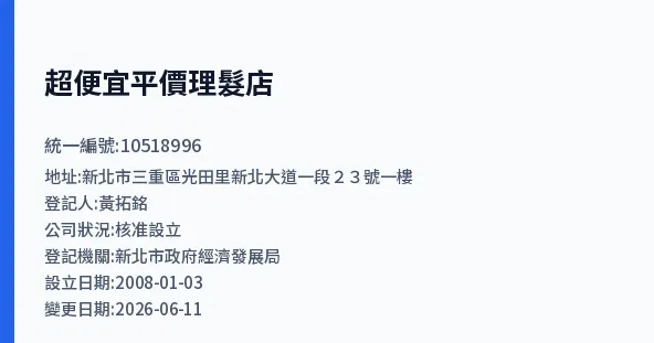 超便宜平價理髮店的照片-統編 10518996(新北市) 公司登記資料與營業項目詳細圖表