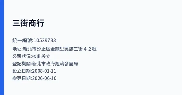 三街商行的照片-統編 10529733(新北市) 公司登記資料與營業項目詳細圖表