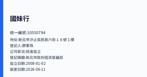 國妹行的照片-統編 10530794(新北市) 公司登記資料與營業項目詳細圖表