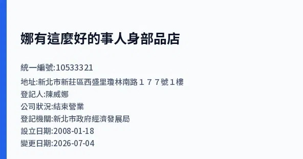 娜有這麼好的事人身部品店的照片-統編 10533321(新北市) 公司登記資料與營業項目詳細圖表