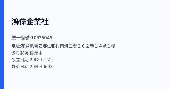 鴻偉企業社的照片-統編 10535046(花蓮縣) 公司登記資料與營業項目詳細圖表