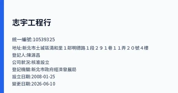 志宇工程行的照片-統編 10539325(新北市) 公司登記資料與營業項目詳細圖表
