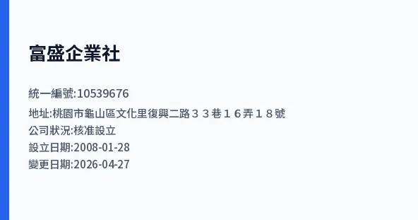 富盛企業社的照片-統編 10539676(桃園市) 公司登記資料與營業項目詳細圖表