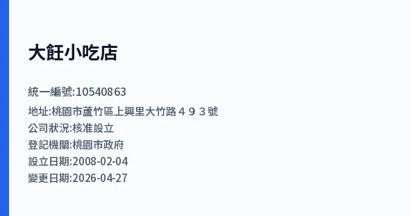 大飪小吃店的照片-統編 10540863(桃園市) 公司登記資料與營業項目詳細圖表
