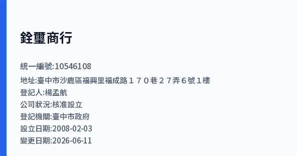 銓璽商行的照片-統編 10546108(臺中市) 公司登記資料與營業項目詳細圖表