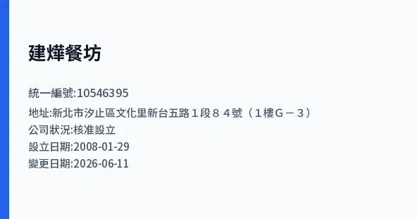 建燁餐坊的照片-統編 10546395(新北市) 公司登記資料與營業項目詳細圖表