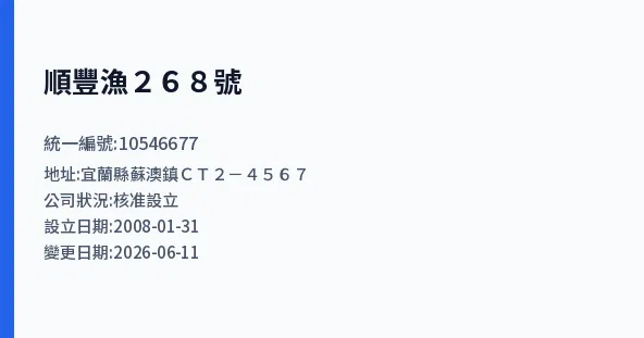 順豐漁268號的照片-統編 10546677(宜蘭縣) 公司登記資料與營業項目詳細圖表