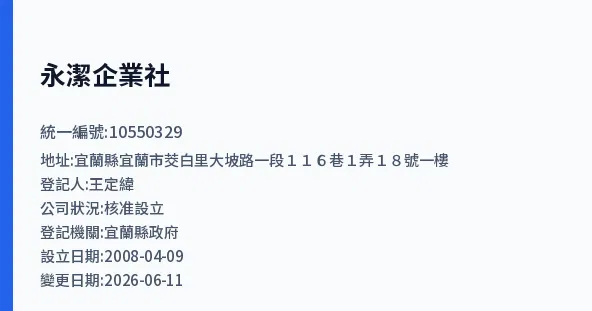 永潔企業社的照片-統編 10550329(宜蘭縣) 公司登記資料與營業項目詳細圖表