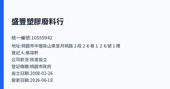 盛豐塑膠廢料行的照片-統編 10555942(桃園市) 公司登記資料與營業項目詳細圖表