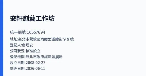 安軒創藝工作坊的照片-統編 10557694(新北市) 公司登記資料與營業項目詳細圖表