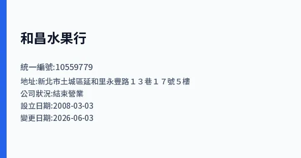 和昌水果行的照片-統編 10559779(新北市) 公司登記資料與營業項目詳細圖表
