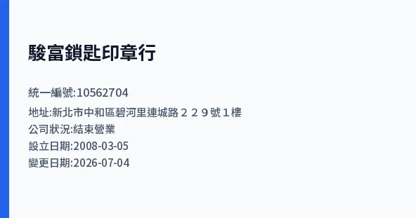 駿富鎖匙印章行的照片-統編 10562704(新北市) 公司登記資料與營業項目詳細圖表