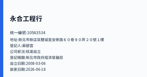永合工程行的照片-統編 10563534(新北市) 公司登記資料與營業項目詳細圖表