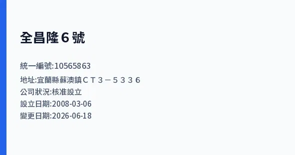 全昌隆6號的照片-統編 10565863(宜蘭縣) 公司登記資料與營業項目詳細圖表