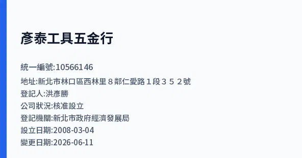 彥泰工具五金行的照片-統編 10566146(新北市) 公司登記資料與營業項目詳細圖表