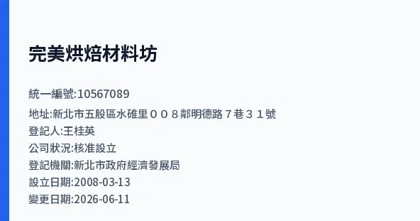 完美烘焙材料坊的照片-統編 10567089(新北市) 公司登記資料與營業項目詳細圖表