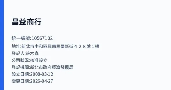 昌益商行的照片-統編 10567102(新北市) 公司登記資料與營業項目詳細圖表