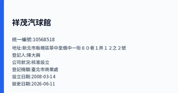 祥茂汽球館的照片-統編 10568518(新北市) 公司登記資料與營業項目詳細圖表