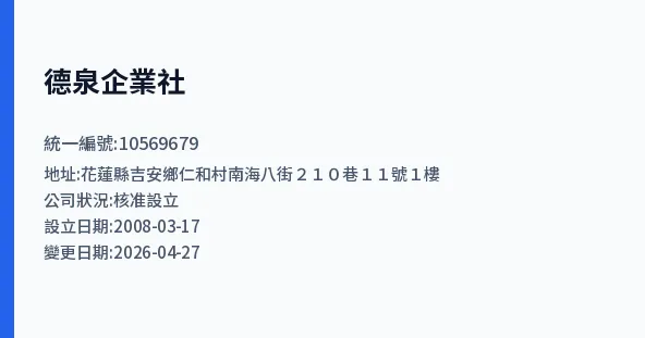 德泉企業社的照片-統編 10569679(花蓮縣) 公司登記資料與營業項目詳細圖表