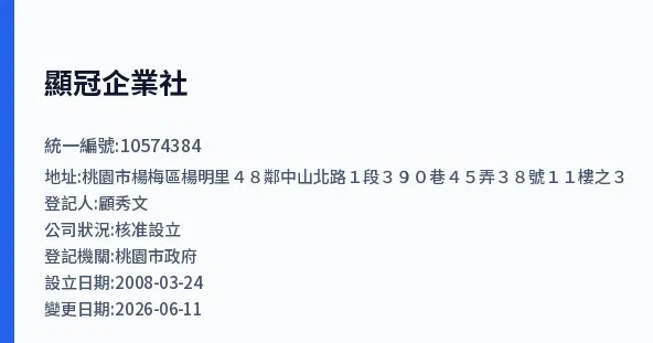 顯冠企業社的照片-統編 10574384(桃園市) 公司登記資料與營業項目詳細圖表