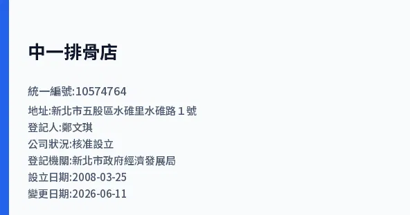 中一排骨店的照片-統編 10574764(新北市) 公司登記資料與營業項目詳細圖表