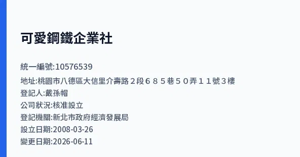 可愛鋼鐵企業社的照片-統編 10576539(桃園市) 公司登記資料與營業項目詳細圖表