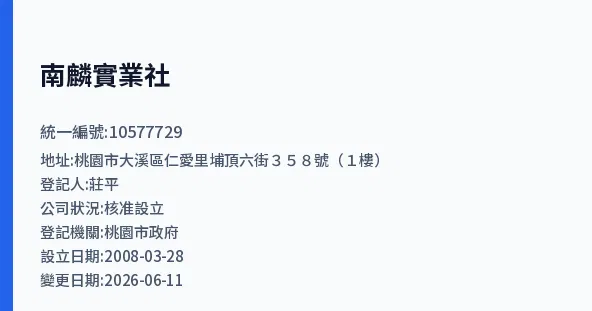 南麟實業社的照片-統編 10577729(桃園市) 公司登記資料與營業項目詳細圖表