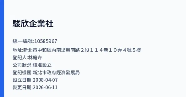 駿欣企業社的照片-統編 10585967(新北市) 公司登記資料與營業項目詳細圖表