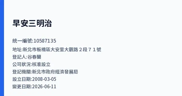 早安三明治的照片-統編 10587135(新北市) 公司登記資料與營業項目詳細圖表