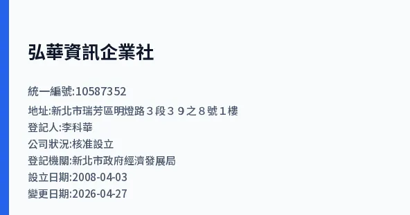 弘華資訊企業社的照片-統編 10587352(新北市) 公司登記資料與營業項目詳細圖表