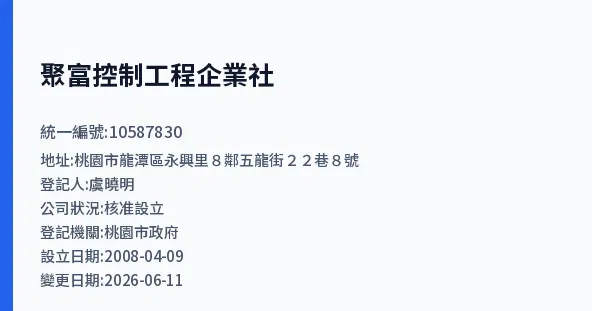 聚富控制工程企業社的照片-統編 10587830(桃園市) 公司登記資料與營業項目詳細圖表