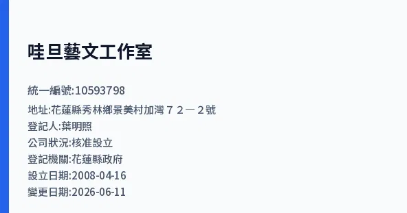 哇旦藝文工作室的照片-統編 10593798(花蓮縣) 公司登記資料與營業項目詳細圖表