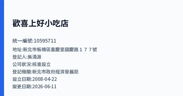 歡喜上好小吃店的照片-統編 10595711(新北市) 公司登記資料與營業項目詳細圖表