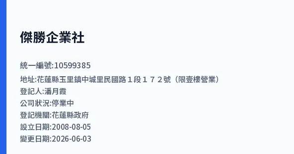 傑勝企業社的照片-統編 10599385(花蓮縣) 公司登記資料與營業項目詳細圖表