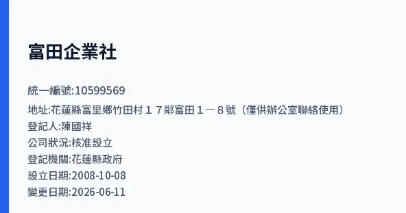 富田企業社的照片-統編 10599569(花蓮縣) 公司登記資料與營業項目詳細圖表
