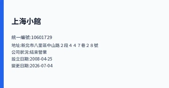 上海小館的照片-統編 10601729(新北市) 公司登記資料與營業項目詳細圖表