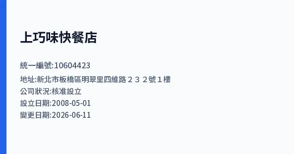 上巧味快餐店的照片-統編 10604423(新北市) 公司登記資料與營業項目詳細圖表