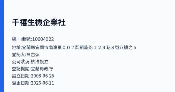 千禧生機企業社的照片-統編 10604922(宜蘭縣) 公司登記資料與營業項目詳細圖表