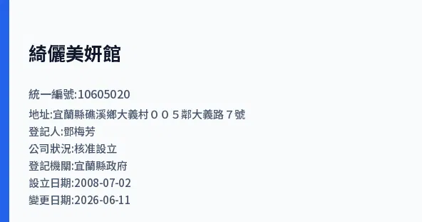 綺儷美妍館的照片-統編 10605020(宜蘭縣) 公司登記資料與營業項目詳細圖表
