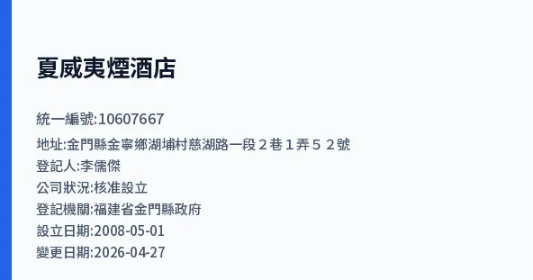 夏威夷煙酒店的照片-統編 10607667(金門縣) 公司登記資料與營業項目詳細圖表