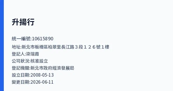 升揚行的照片-統編 10615890(新北市) 公司登記資料與營業項目詳細圖表