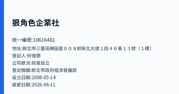 狠角色企業社的照片-統編 10616461(新北市) 公司登記資料與營業項目詳細圖表