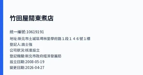 竹田屋關東煮店的照片-統編 10619191(新北市) 公司登記資料與營業項目詳細圖表