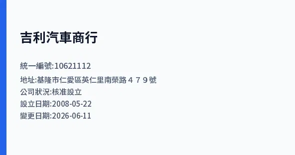 吉利汽車商行的照片-統編 10621112(基隆市) 公司登記資料與營業項目詳細圖表