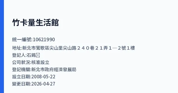 竹卡量生活館的照片-統編 10621990(新北市) 公司登記資料與營業項目詳細圖表