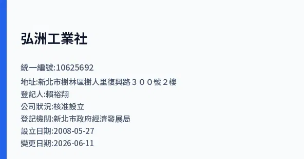 弘洲工業社的照片-統編 10625692(新北市) 公司登記資料與營業項目詳細圖表